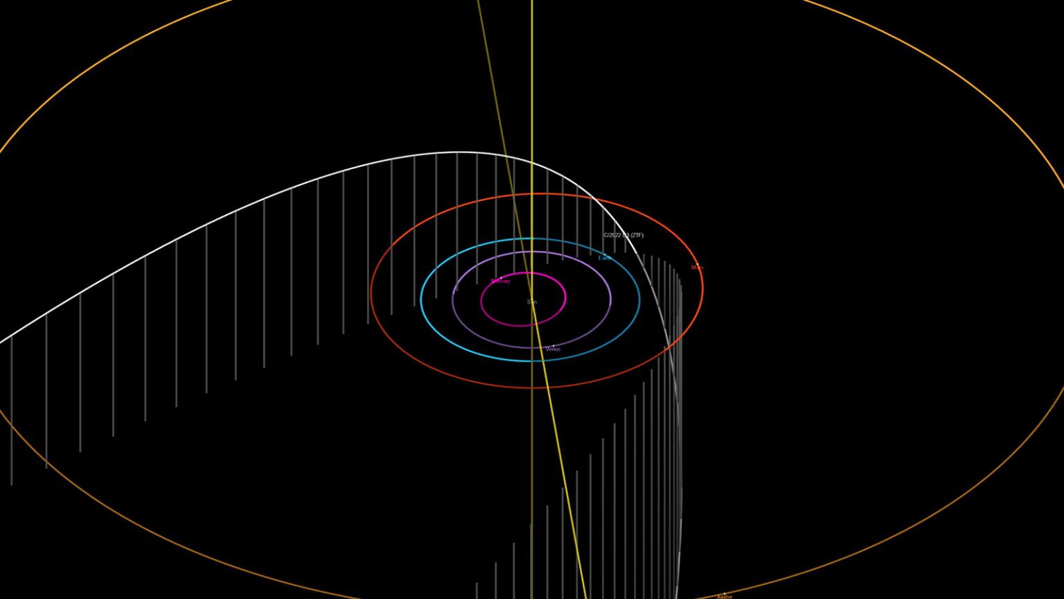 Fernglaskomet im Anflug – Vereinigung der Sternfreunde e.V.